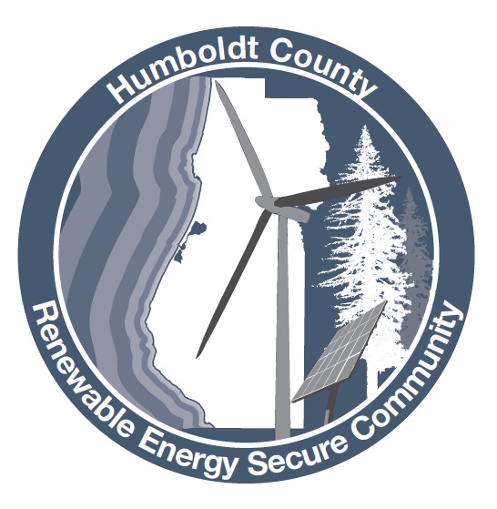 RESCO – Schatz Energy Research Center